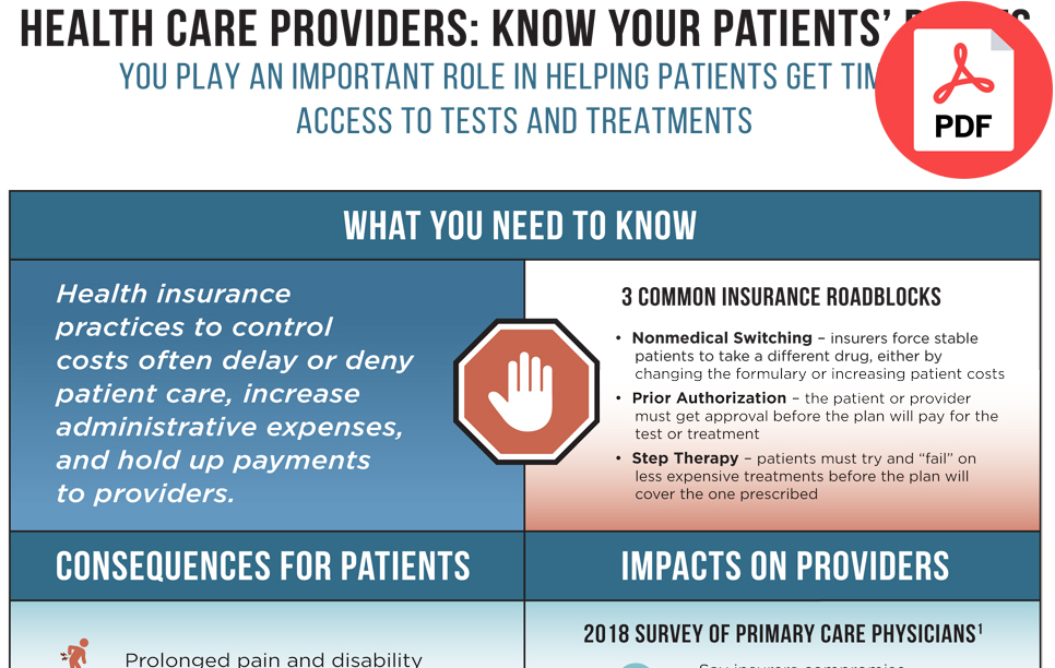 Provider Perceptions Provider Know Your Rights Infographic - Aimed Alliance